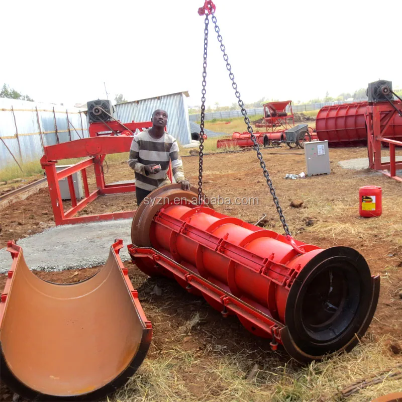 Reinforced Concrete Culvert Pipe Making Machine Concrete Pipe Machinery ...