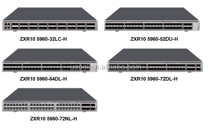 ZXR10 5960 Series 5960-52TM-L-OUT - 10gigabit Switch Stock