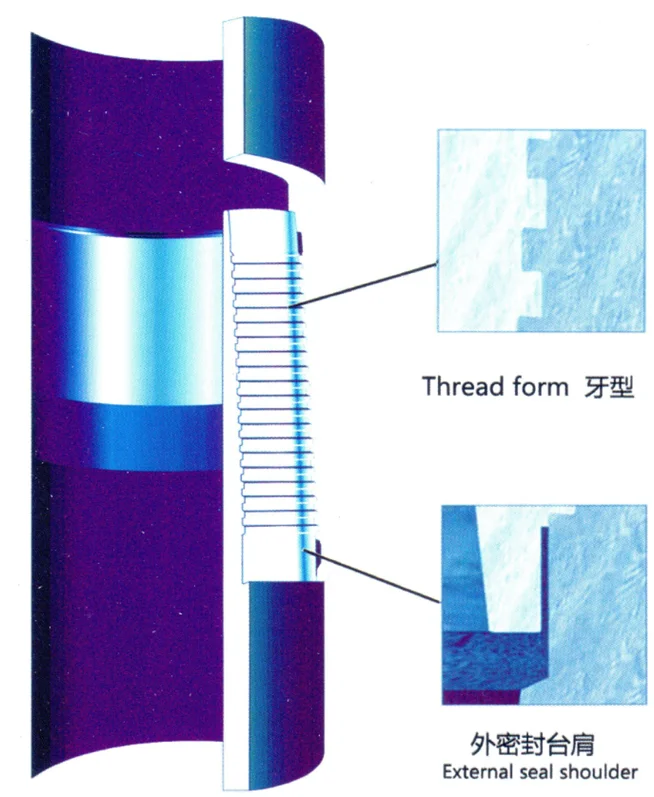 Hydril Ph6/ Hydril Ph4 /hydril Cs Casing And Tubing Equivalent - Buy ...