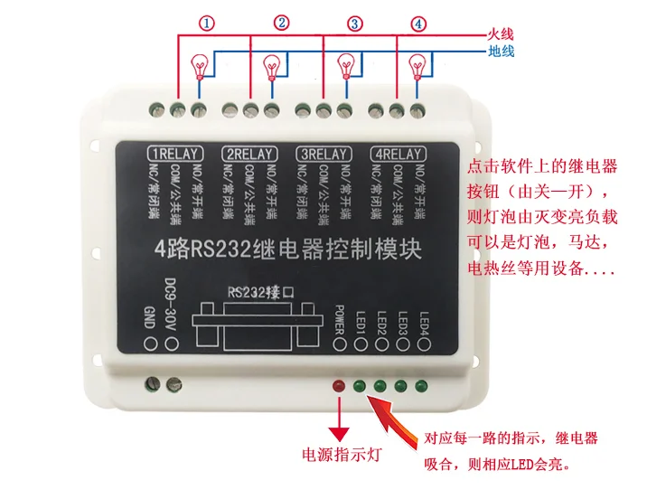What is smart serial connection - lodsuite