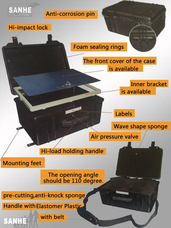 Hard Abs Plastic Tool Box - Buy Plastic Tool Box,Hard Abs Plastic Tool ...