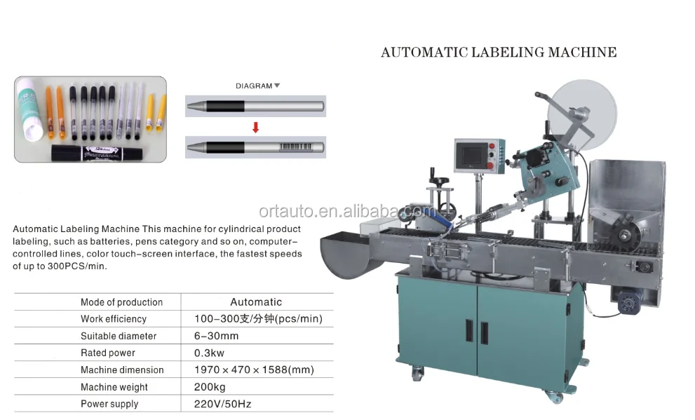 Automatic Labeling Machine - Buy Tube Labeling Machine,Packaging ...