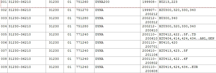 Clutch Release Bearing 31230-36210 31230-36200 For Toyota Dyna Land ...