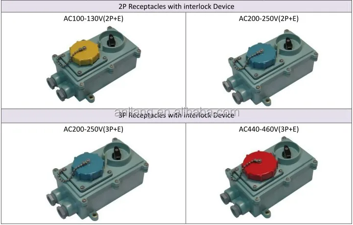 Marine Electrical Impa 2753 3p+e 3 Pin 440v Red/yellow/blue Waterproof ...