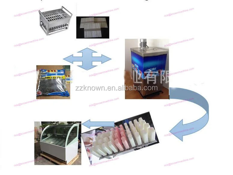 2023 Stainless Steel Commercial Automatic Ice/ Lolly Popsicle Vending ...