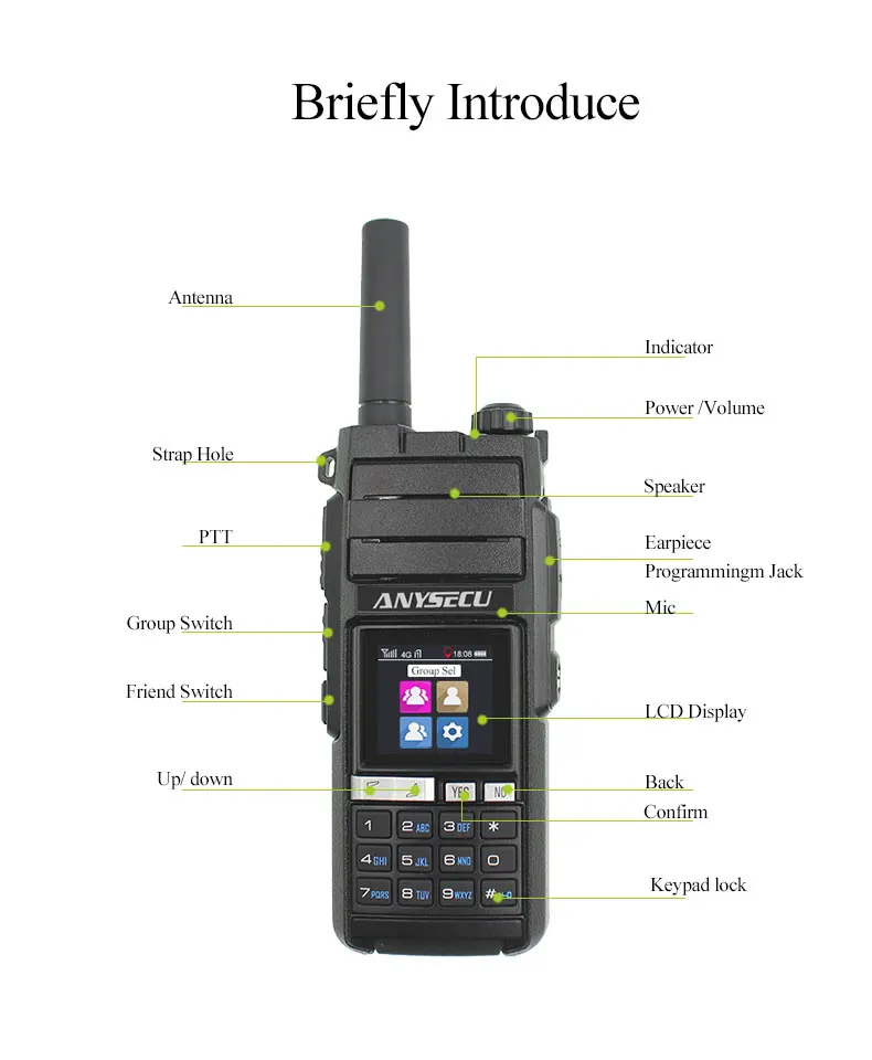 Walkie Talkie With Dual Sim Card 4g/ Lte Band Network Two Way Radio ...