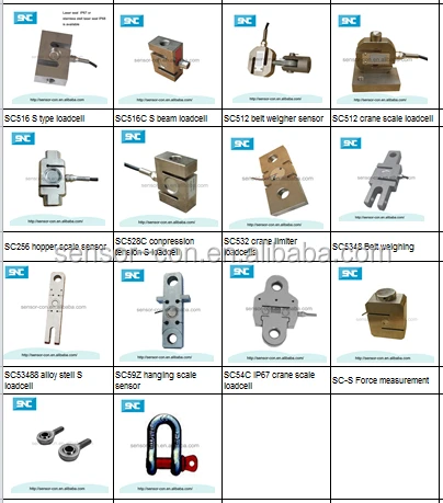 Push Pull Sensor S-type Load Cell 2kg 5kg 10kg 20kg 30kg 50kg Load Cell ...