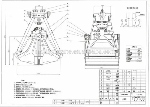 Electric Hydraulic And Mechanical Grab Bucket For Crane,1~20t Crane ...