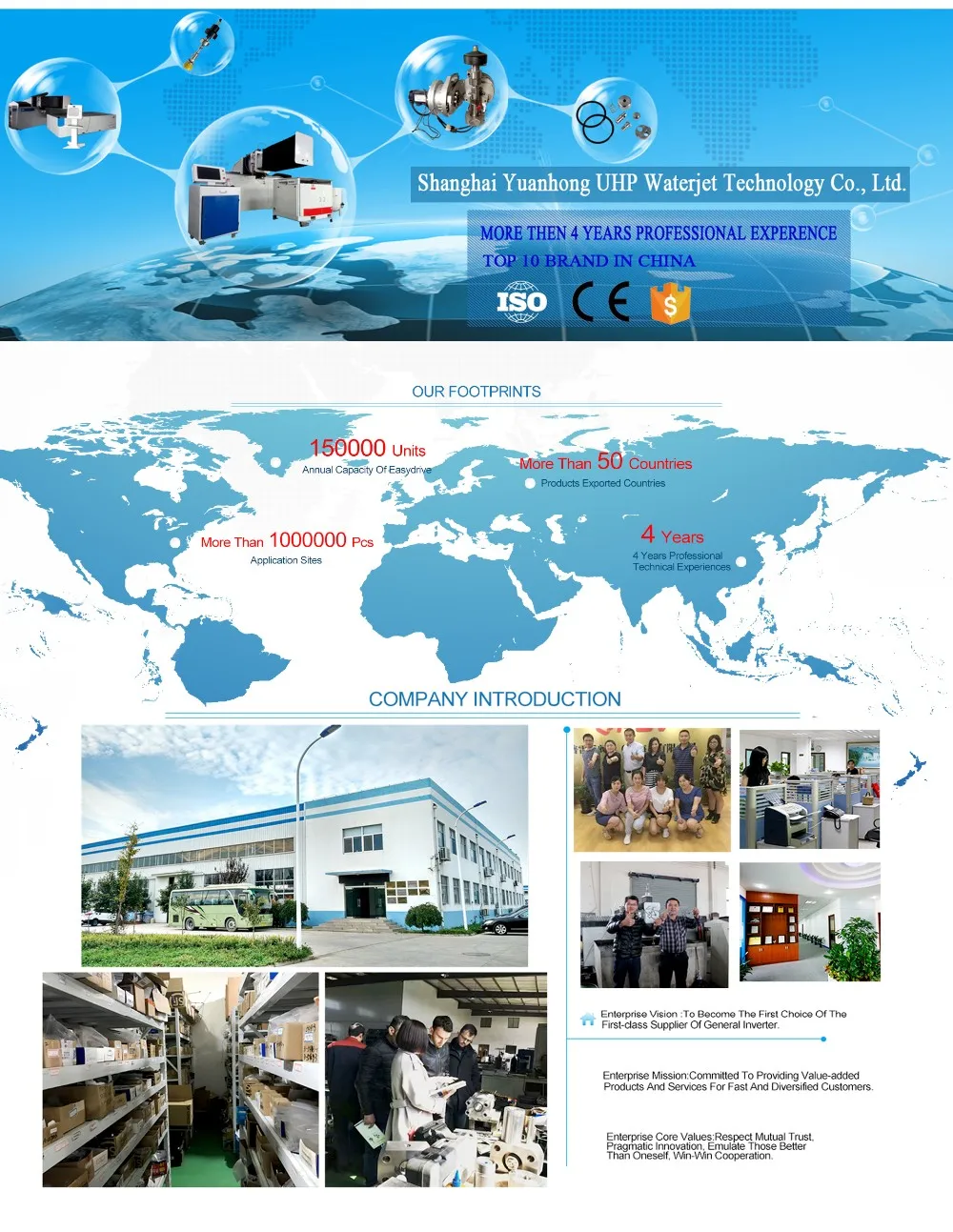 유리 돌 절단기 워터젯 절단기를 위한 고압 워터젯 펌프 Buy 워터젯제트 펌프워터젯 예비 부품 Product On