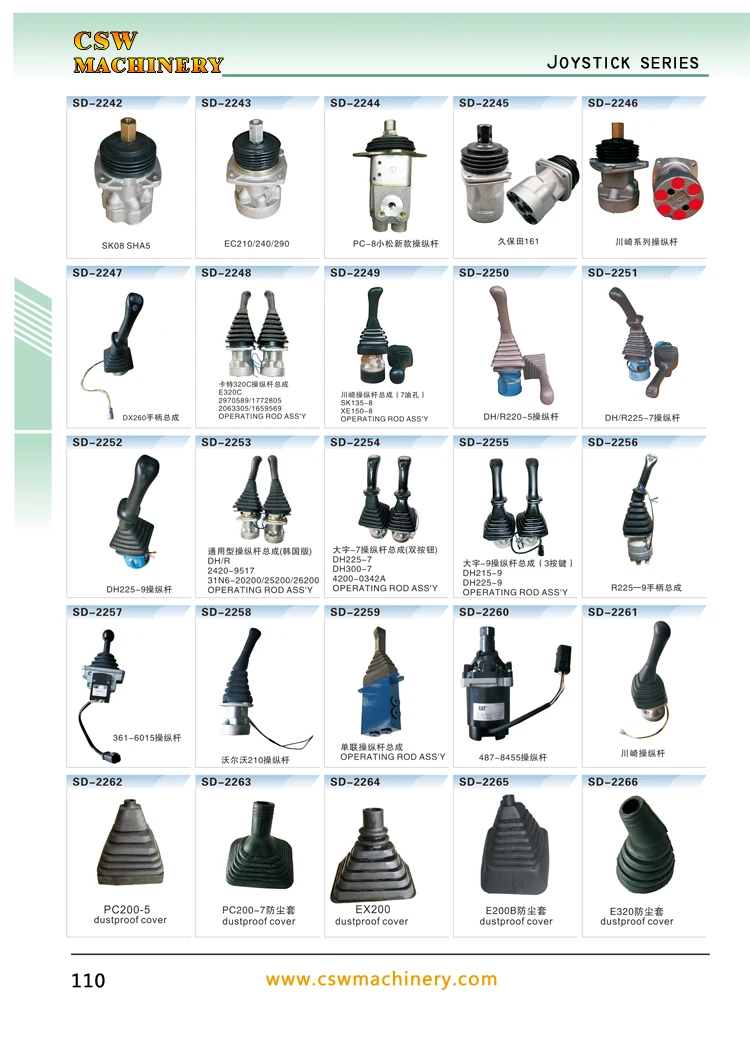 Kubota Excavator Joystick Controller for Excavator Controls - OEM