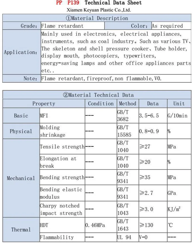 Flame Retardant Polypropylene Compounds - UL94 V0 V1 V2