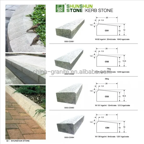 Cheap Curved Curb Stone,Curbstone,Kerb Stone,Kerbstone - Buy Curved ...