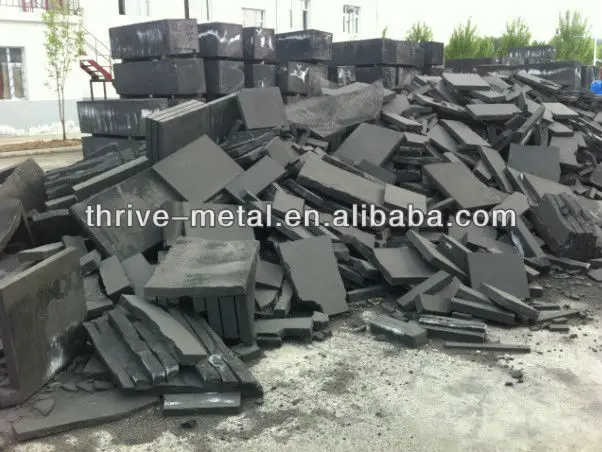 Carbon Anode Scrap for Metal Smelting - Thrive Quality