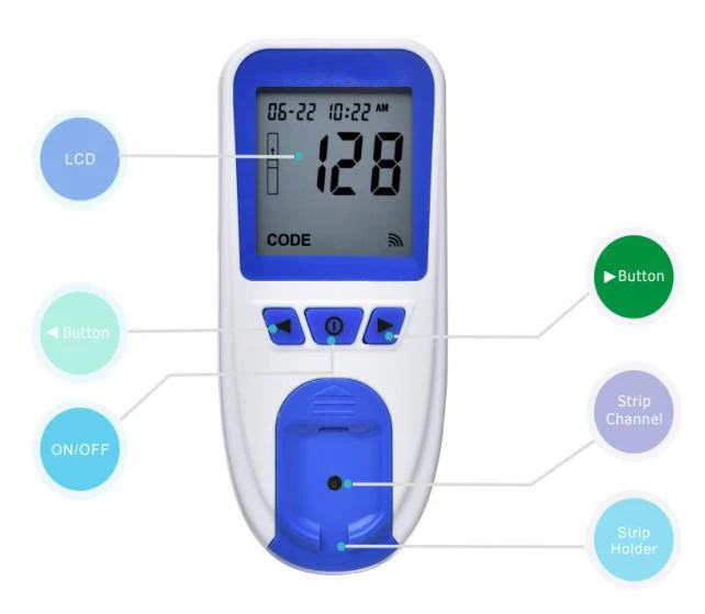Hba1c Hb Testing Hemoglobin Meter Glycated Price Analyzer Digital Hbc ...