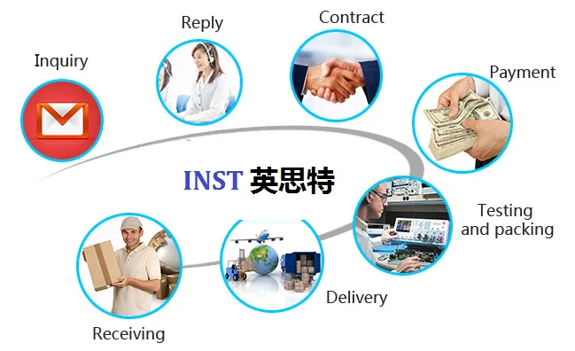 Biokey 200 Fingerprint Scanner Driver Fingerprint Reader - Buy Biokey ...