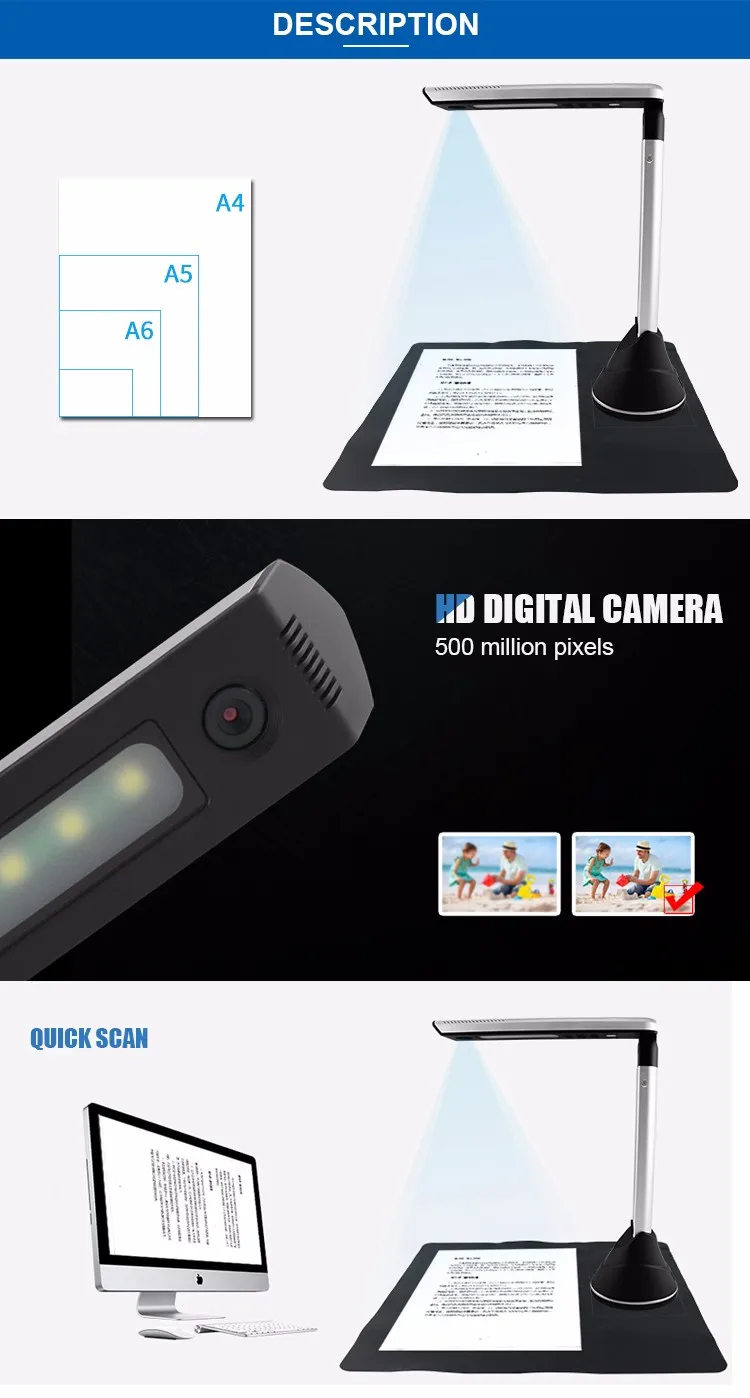 5 Million A3 Pixels - High-Resolution Document Scanner