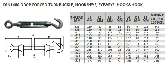 Heavy Duty Threaded Rod Turnbuckle Galvanized Products from Qingdao ...