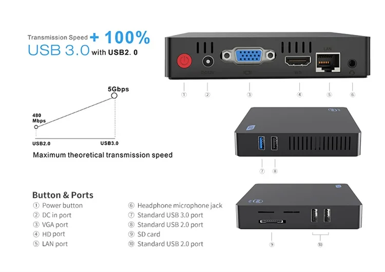 Z85 Gpu Intel Hd Graphics 400 Atom Mini Pc Win10 Support 4k 3840*2160 ...