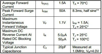 Rectifier Diode 1N4008 10A 50V DO-15 Through Hole Standard Recovery for ...