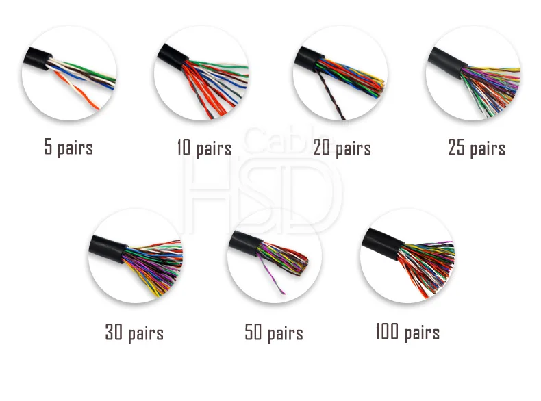 Outdoor Utp Ftp Cat3 Cat 3 Cable Price Of Telephone Stp 2-pair 1 10 20 ...
