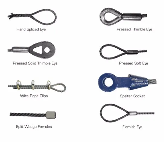 Din6899b 6 Mm Wire Rope Thimble - Buy Ditale Product on Alibaba.com