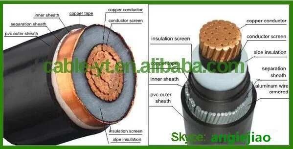 N2xsy 6/10kv,12/20kv,18/30kv Cu Conductor,Single Core,Screened,Pvc ...