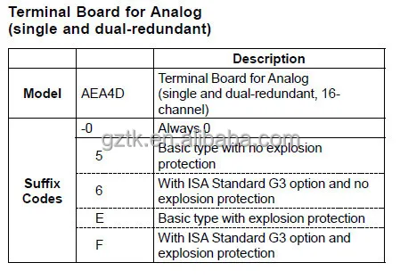 Best Price Yokogawa Aea4d Terminal Board For Analog (single And Dual ...