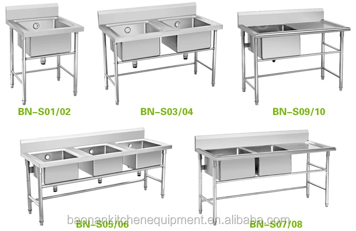 Restaurant Equipment Stainless Steel 3 Compartment Sink Bank/with Shelf ...
