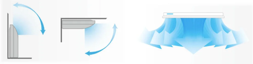 New Ceiling Floor Midea Light Commercial Air Conditioner| Alibaba.com