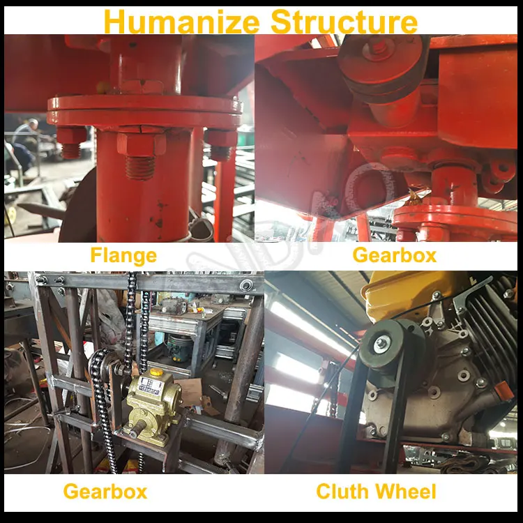 Manual Portable Hand Land Drill Earth Auger Digging Machines /Ground ...