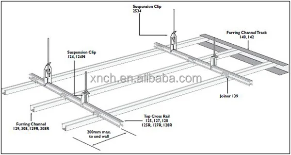 Suspended Ceiling Channel/top Cross Rail With High Zinc - Buy Gypsum ...
