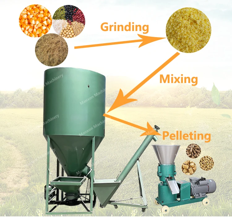 New Design Animal Feed Crusher And Mixer Hammer Mill Portable Feed ...