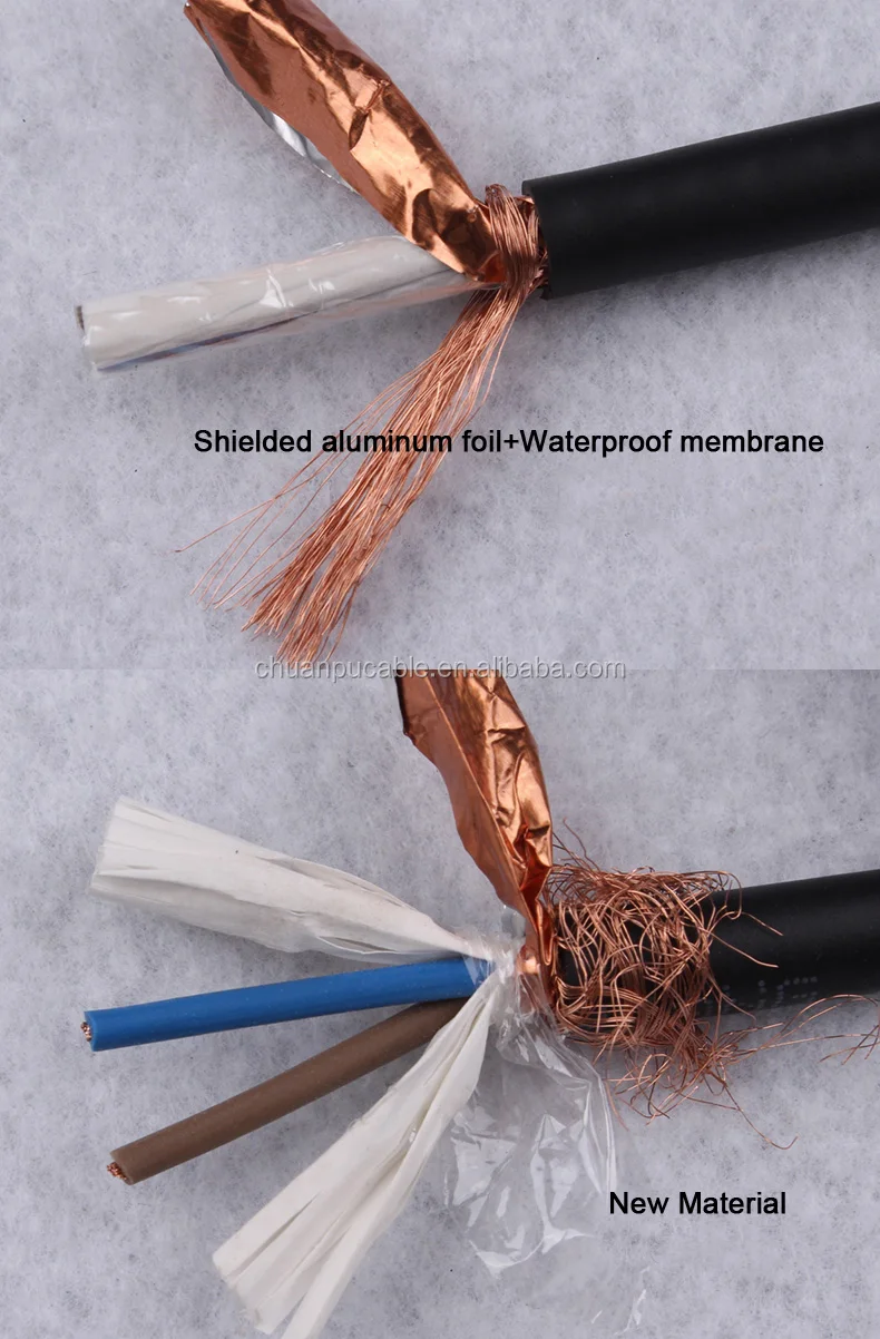 Flexible Cable 1.0/2.5/4/ 6mm 3 Cores Rvvp Shielded Signal Cable - Buy ...