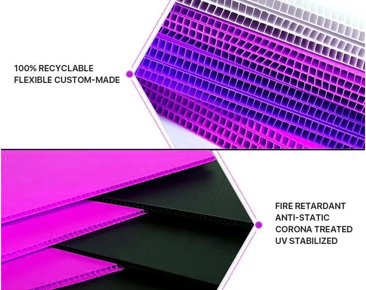 Black Polypropylene Flooring Protection Corex Board - Buy Polypropylene ...