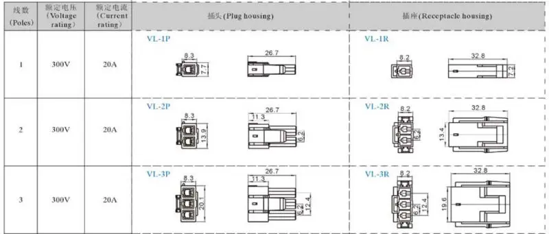 Jst 6.2mm Vlp-02v 2pin 커넥터 남성 여성 - Buy Jst Connector,2pin Connector Male Female,Vl Connector ...