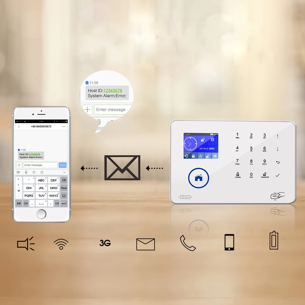 2019 Newest Bank Alarm System Wifi/gsm/3g/ip Camera/panic Button/motion ...