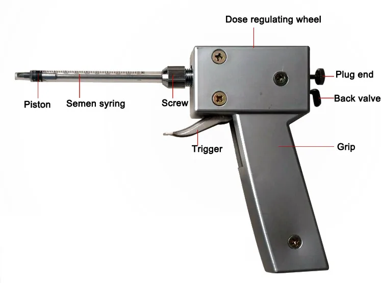 Wholesale Price Animal Artificial Insemination Chicken Injector ...