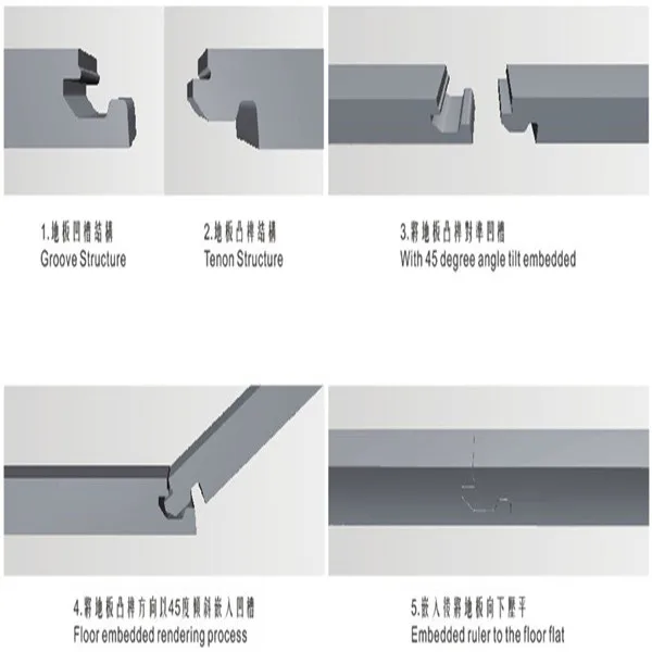 Valinge Click System Vinyl Flooring 5mm Wood Like Laminate Flooring ...