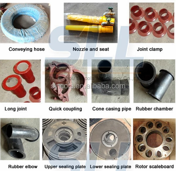 Durable Rubber Shotcrete Nozzle & Spare Parts for Shotcrete Machines ...