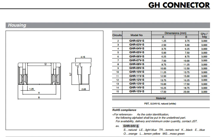 Jst Connector 1.25mm Pitch Gh Series 6 Pin Housing Connector Ghr-06v-le Wire To Board Connector ...