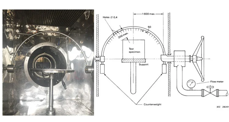 Iec-60529 Testing Standard Water Spray Test Equipment - Buy Water Spray ...
