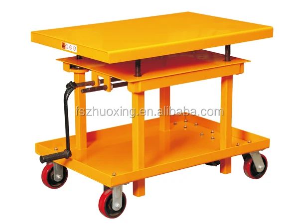 150kg Manual Lift Table - Hand Crank Table Lift Mechanism