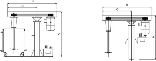Paint High Speed Dissolver With Tank - Buy Industrial Dissolver ...