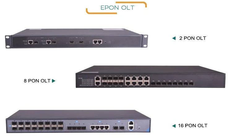 FTTH GPON OLT - High Performance Optical Network Terminal