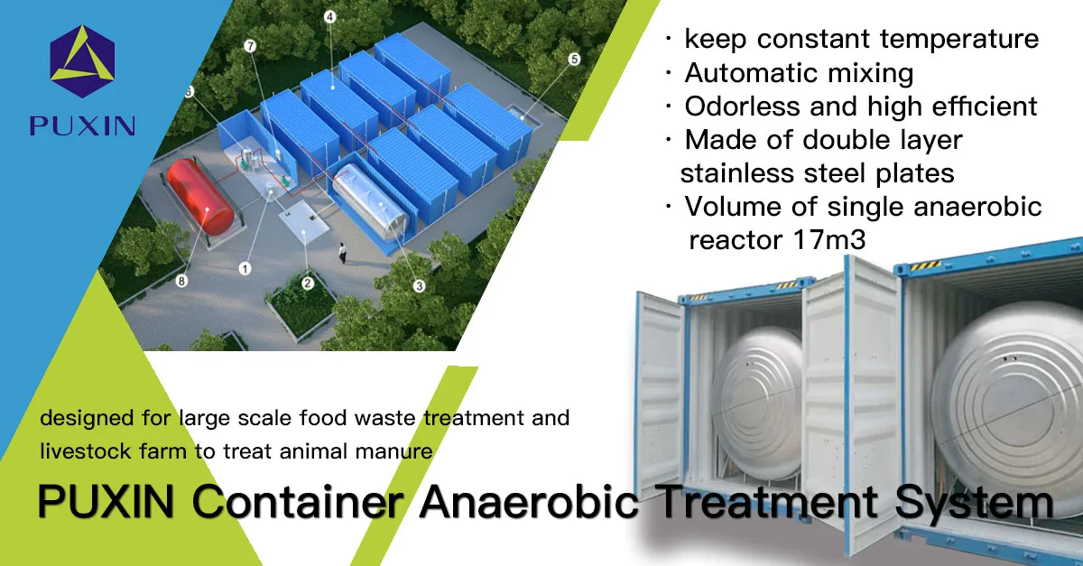 Puxin Container Biogas Digester Plant For Piggery Farm To Generate ...