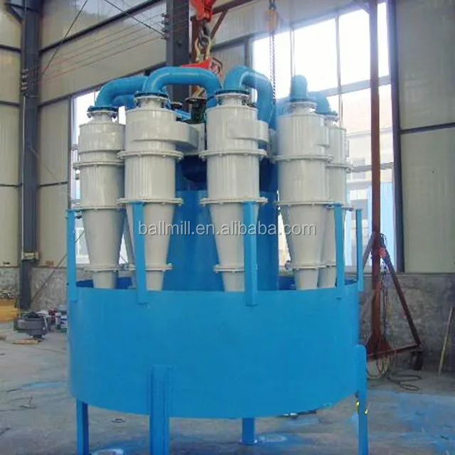 Water Cyclone / Hydro Cyclone Unit - High Rigidity & Efficiency