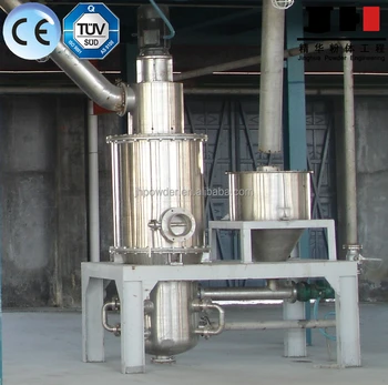 Multi-grade Micronizer Jet Mill - Buy Micronizer Jet Mill,Micronizer ...