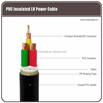 Pvc Power Cable Nyy/n2xy/naya/nya/n2xsy - Buy Nyy/n2xy/naya/nya/n2xsy ...