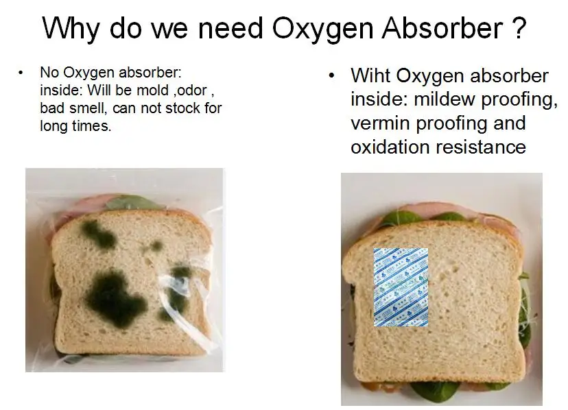 High Quality Food Grade Oxygen Absorber/oxygen Scavenger - Buy Food ...