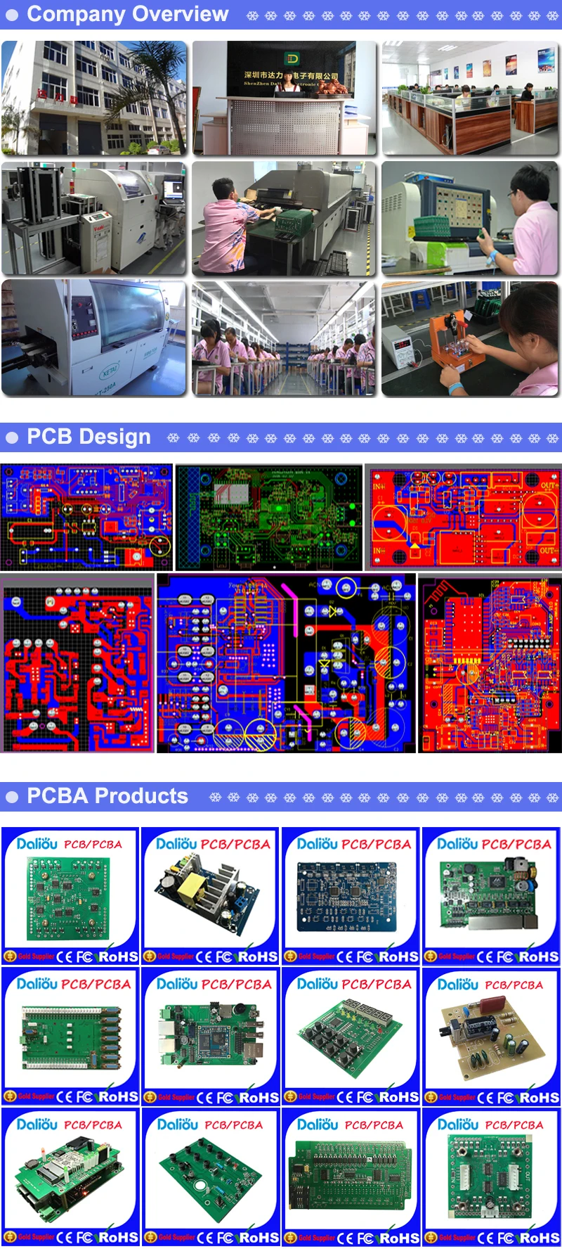 Professional 94v-0 Led Pcb Board Flexible Circuit Board For Led ...